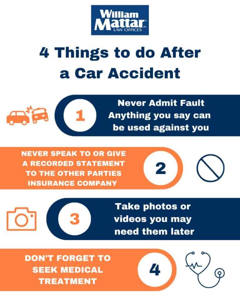 4 Things to Do After a Car Accident | William Mattar, P.C.